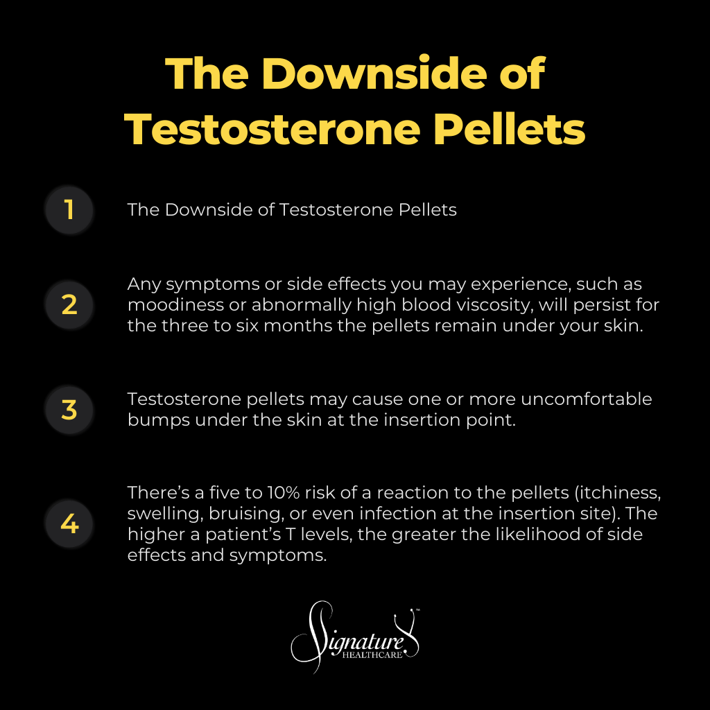 Testosterone Pellets: Are They Medically Necessary (and Safe) for You?
